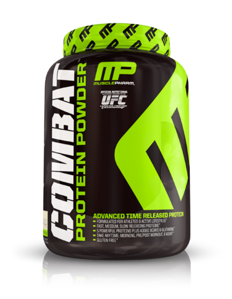 Best Colorado Made Supplements for CrossFit