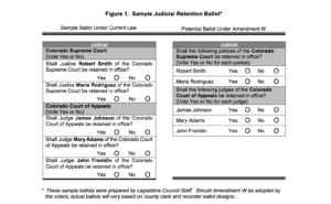 A User-Friendly Guide to the 2018 Colorado Amendments - 303 Magazine